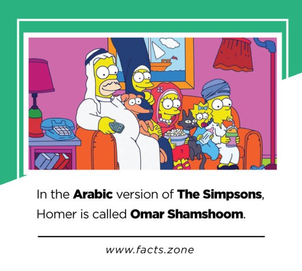 In the Arabic version of The Simpsons, Homer is called Omar Shamshoom ...