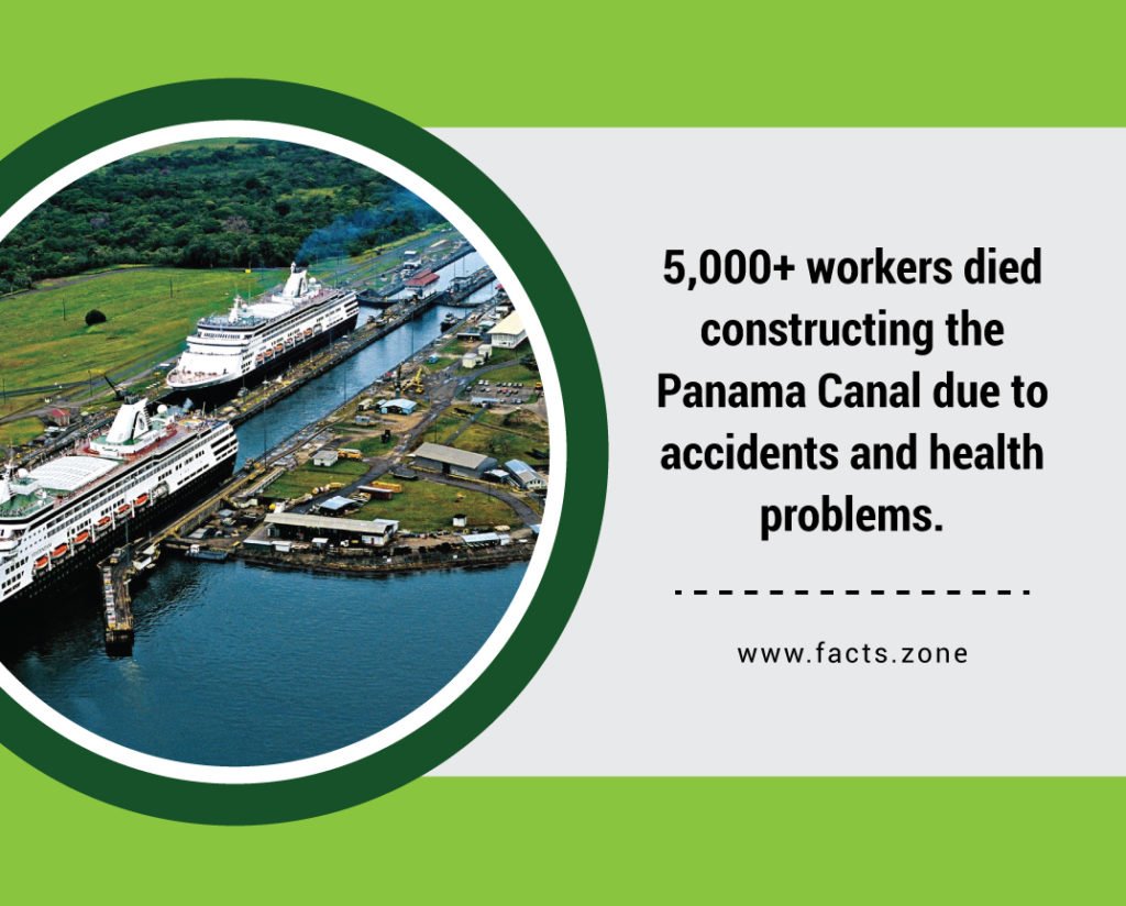 5,000+ workers died constructing the Panama Canal due to... • Facts Zone