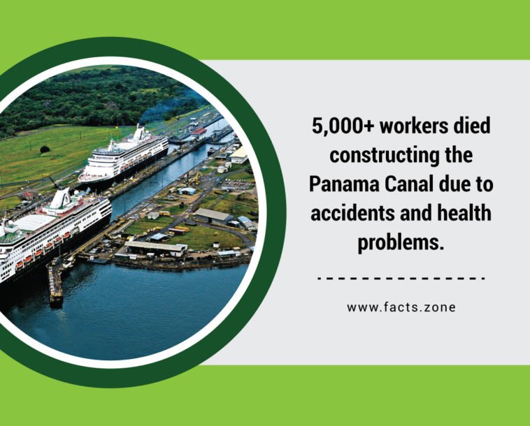 5,000+ workers died constructing the Panama Canal due to... • Facts Zone