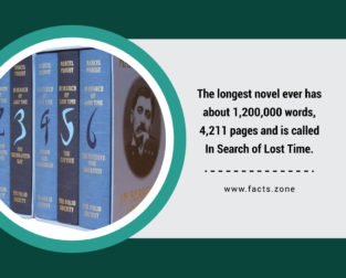 The longest novel ever has about 1,200,000 words... • Facts Zone